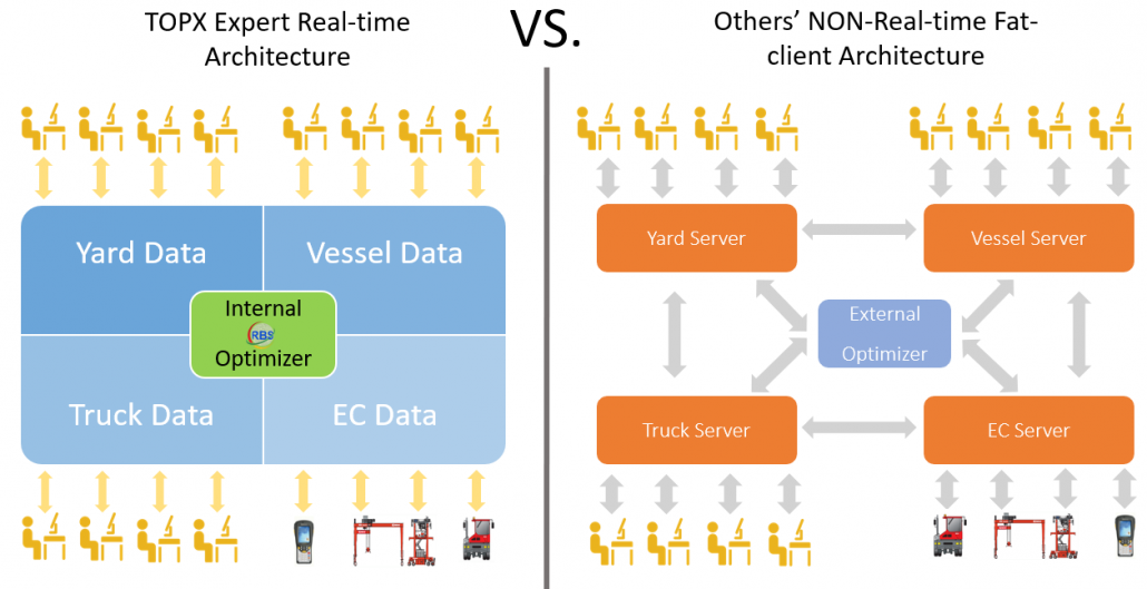Newsletter 06 – Realtime Business Solutions
